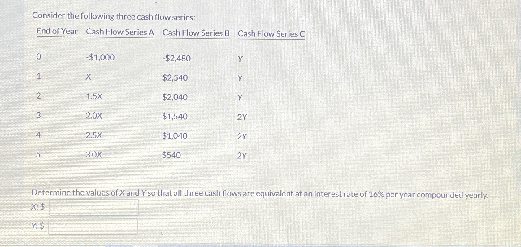 Solved Consider the following three cash flow | Chegg.com