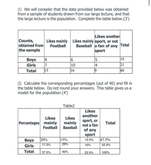 Solved use the 2 tables from the first picture to answer the | Chegg.com