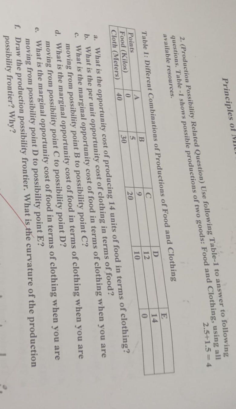 Solved Principles of2. (Production Possibility Related | Chegg.com