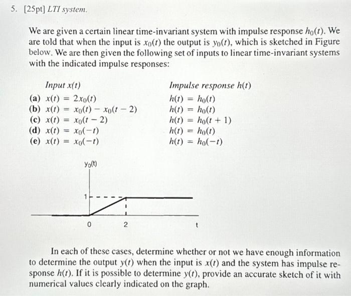 Solved We are given a certain linear time-invariant system | Chegg.com