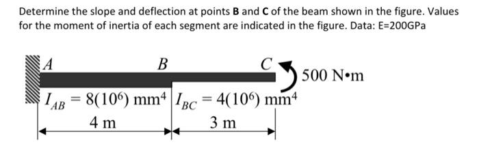 Solved Determine the slope and deflection at points B and C | Chegg.com