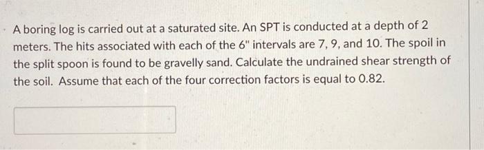 Solved A boring log is carried out at a saturated site. An | Chegg.com