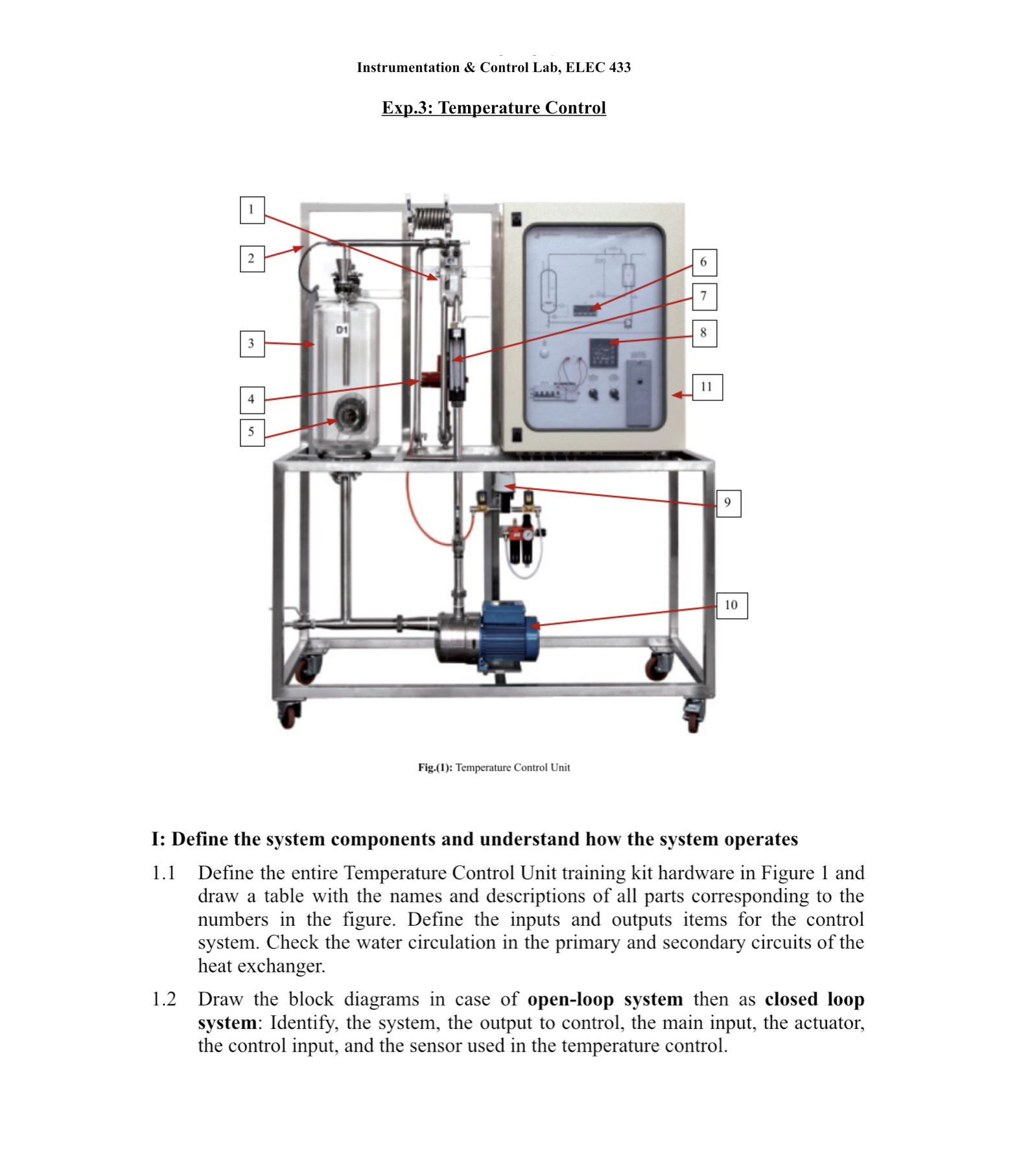 Solved Exp.3: Temperature ControlFig.(1): Temperature | Chegg.com