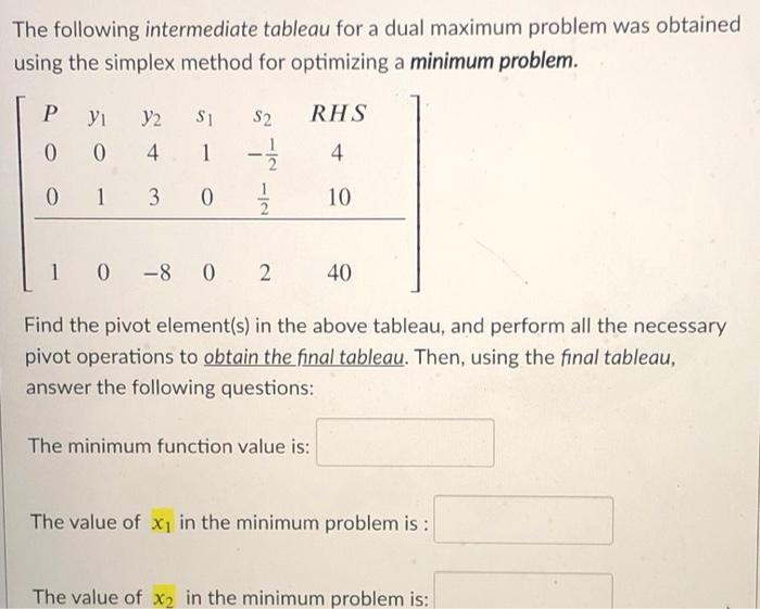 Solved The following intermediate tableau for a dual maximum | Chegg.com