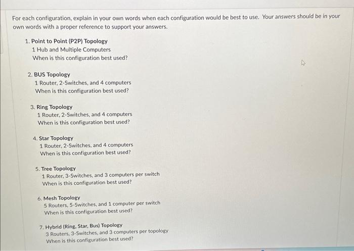 Solved For each configuration, explain in your own words | Chegg.com