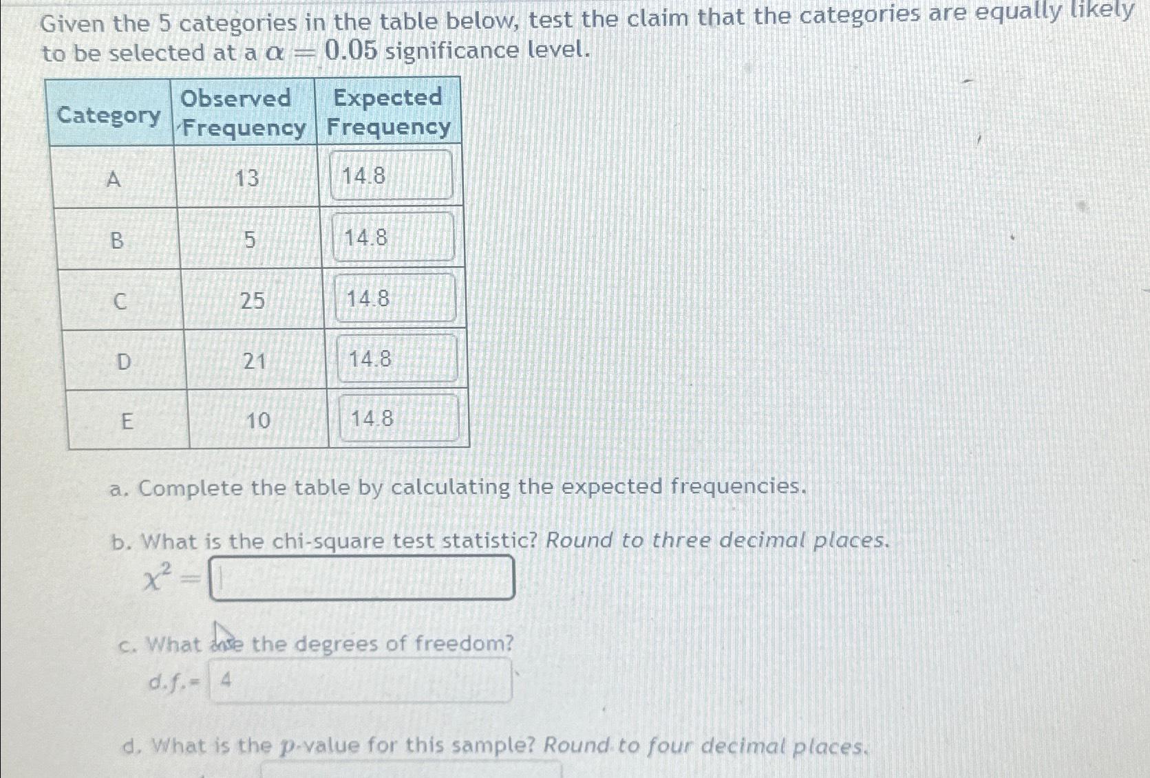 Solved Given the 5 ﻿categories in the table below, test the | Chegg.com