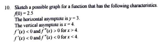 Solved 10. Sketch a possible graph for a function that has | Chegg.com