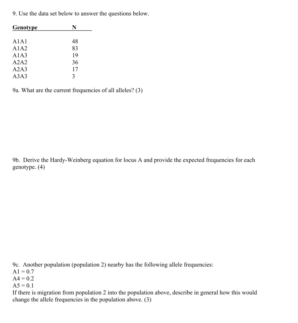 Solved Use the data set below to answer the questions | Chegg.com