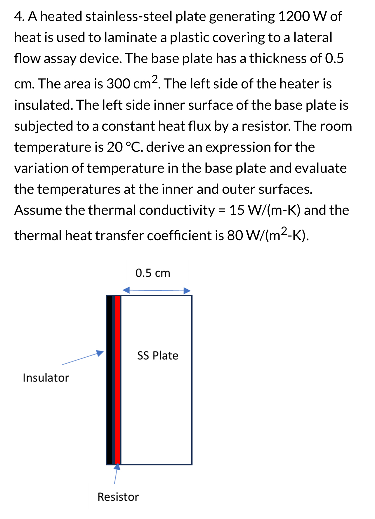 Solved A heated stainless-steel plate generating 1200 ﻿W of | Chegg.com