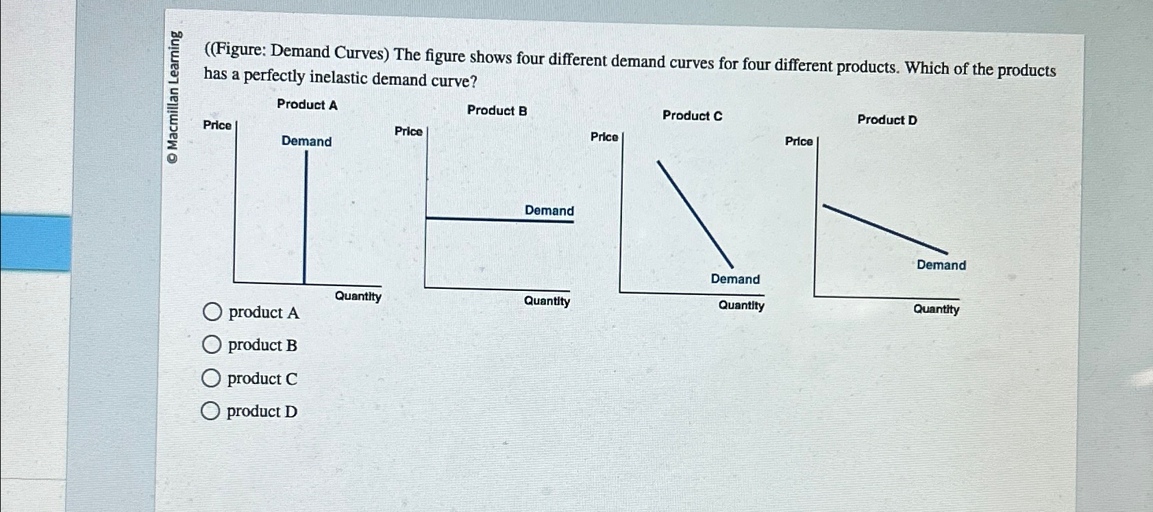 Solved (Figure: Demand Curves) ﻿The figure shows four | Chegg.com