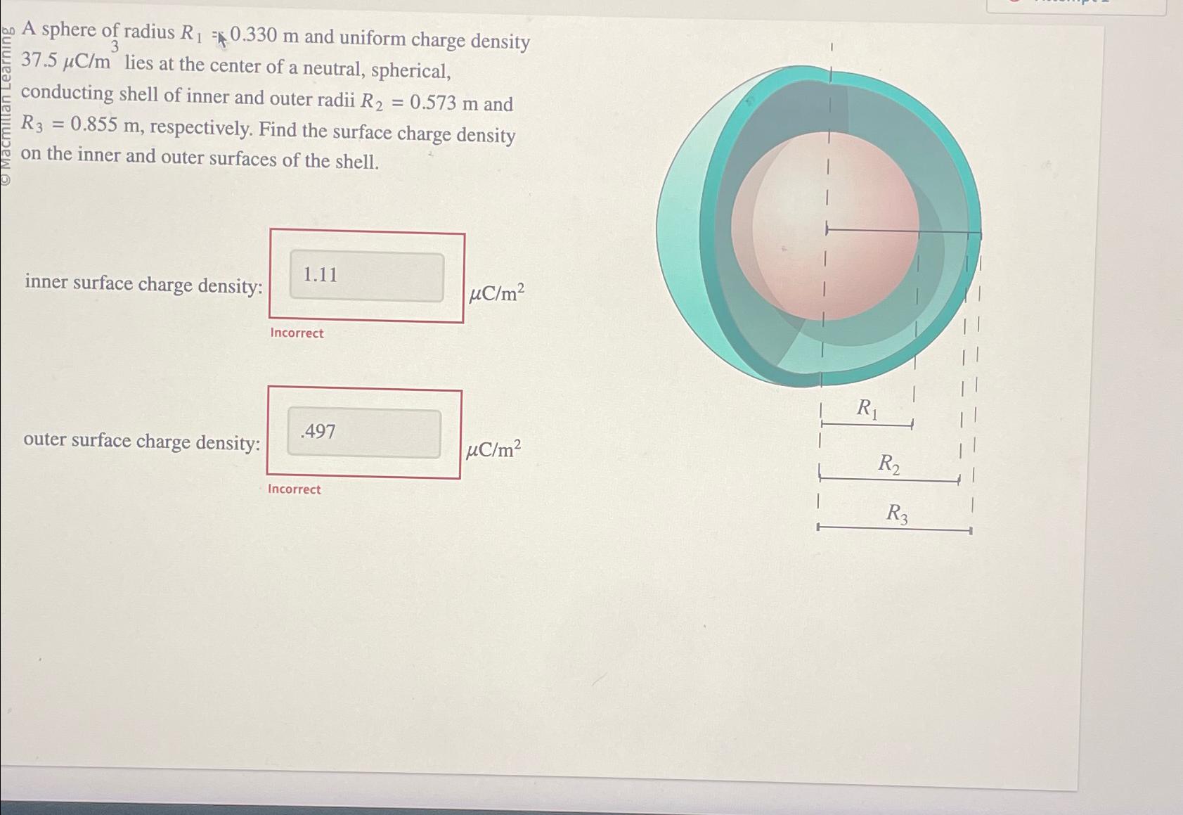 Solved A sphere of radius R1=0.330m ﻿and uniform charge | Chegg.com
