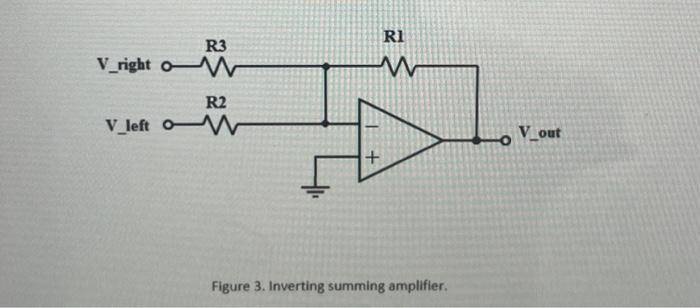 Solved Figure 3 Inverting Summing Amplifier 3 In Figure 3