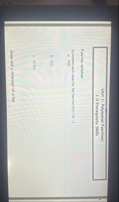Solved Unit 1: Polynomial Functions1.0 ﻿Prerequisite | Chegg.com