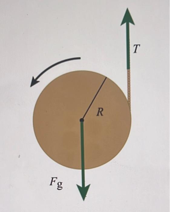 Solved I need help. Thank you!A rope is wrapped around a | Chegg.com