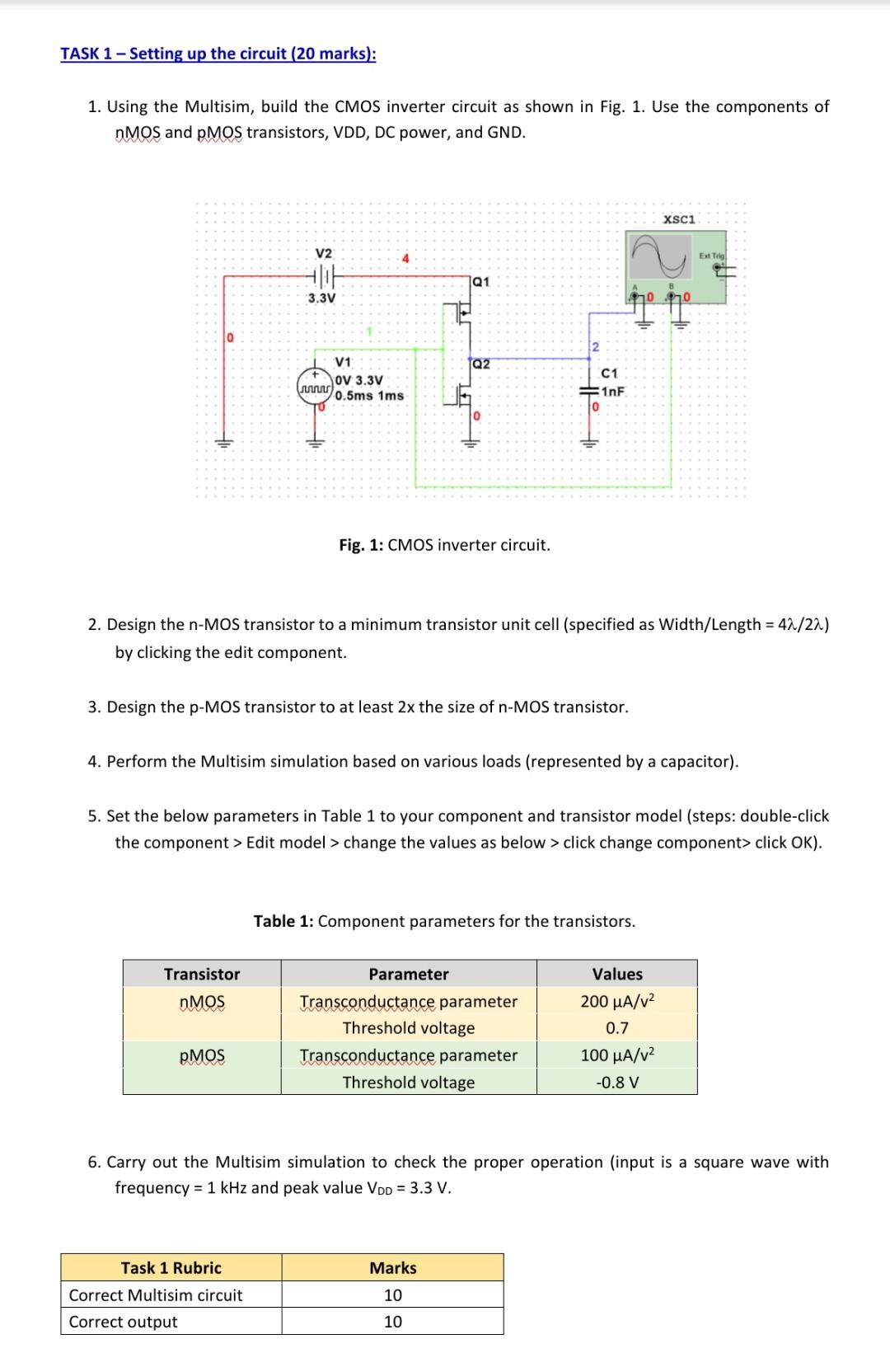 1. Using the Multisim, build the CMOS inverter | Chegg.com