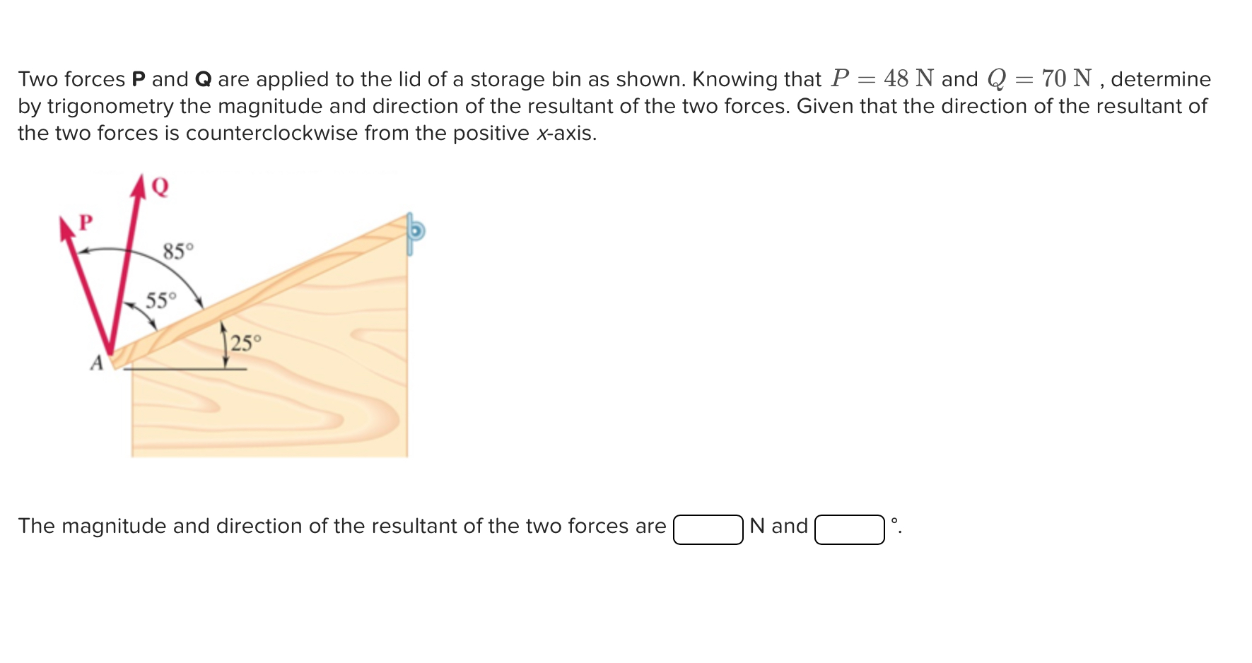 Solved Two forces P ﻿and Q ﻿are applied to the lid of a | Chegg.com