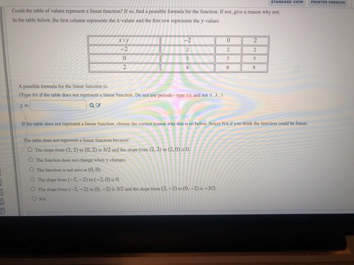 Solved STANDARD VIEW PRINTER VERSION Could the table of | Chegg.com