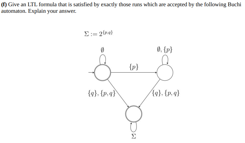 Solved (f) ﻿Give an LTL formula that is satisfied by exactly | Chegg.com