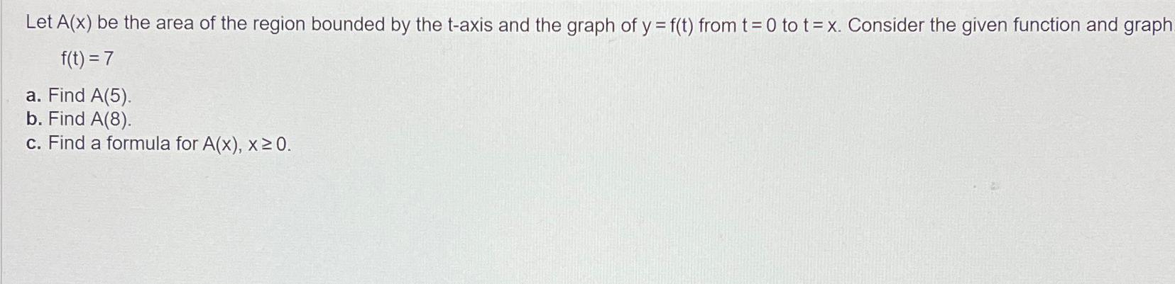 Solved Let A(x) ﻿be the area of the region bounded by the | Chegg.com