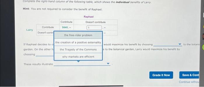 Solved If Raphael decides to contribute to the botanical | Chegg.com