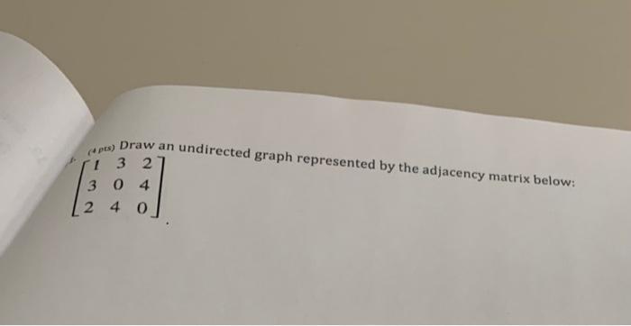 Solved (pts) Draw an undirected graph represented by the | Chegg.com