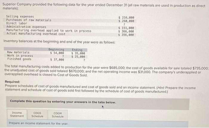 Solved Superior Company provided the following data for the | Chegg.com