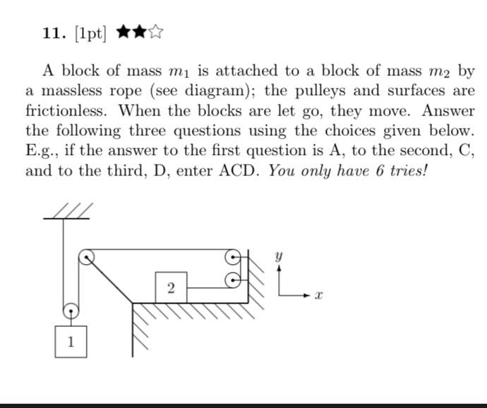 Solved A block of mass m1 is attached to a block of mass m2 | Chegg.com