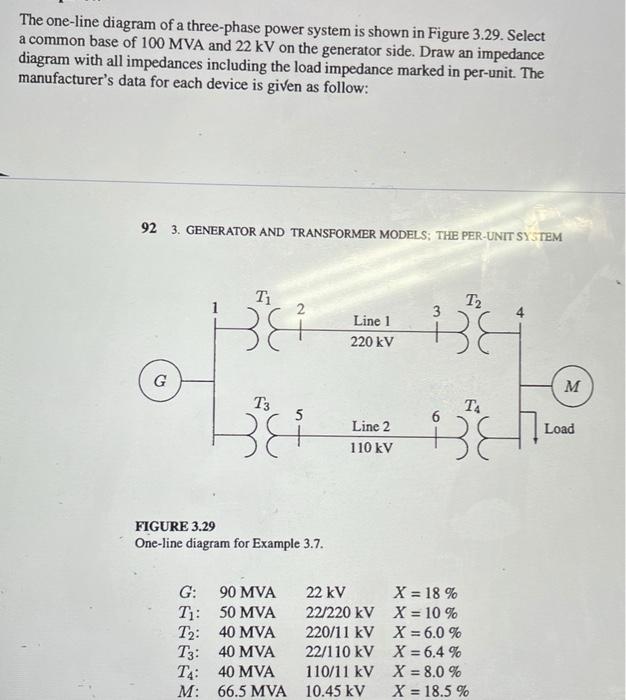 Solved The one-line diagram of a three-phase power system is | Chegg.com