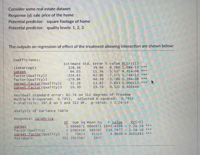 Solved Consider some real estate dataset: Response (y): sale | Chegg.com