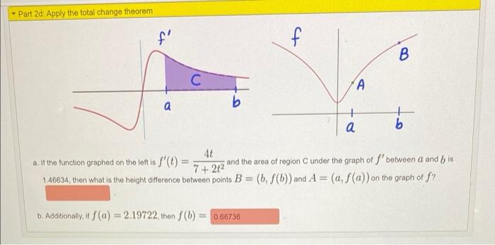 Solved Part 2d: Apply the total change theorem f' f B С A a | Chegg.com