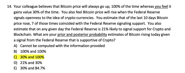 Solved Your colleague believes that Bitcoin price will | Chegg.com
