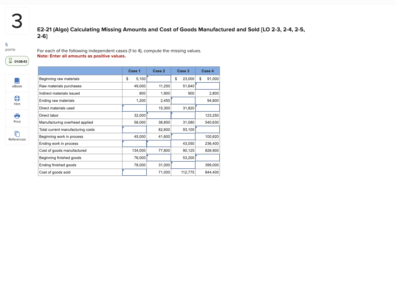 Solved E2-21 (Algo) ﻿Calculating Missing Amounts and Cost of | Chegg.com