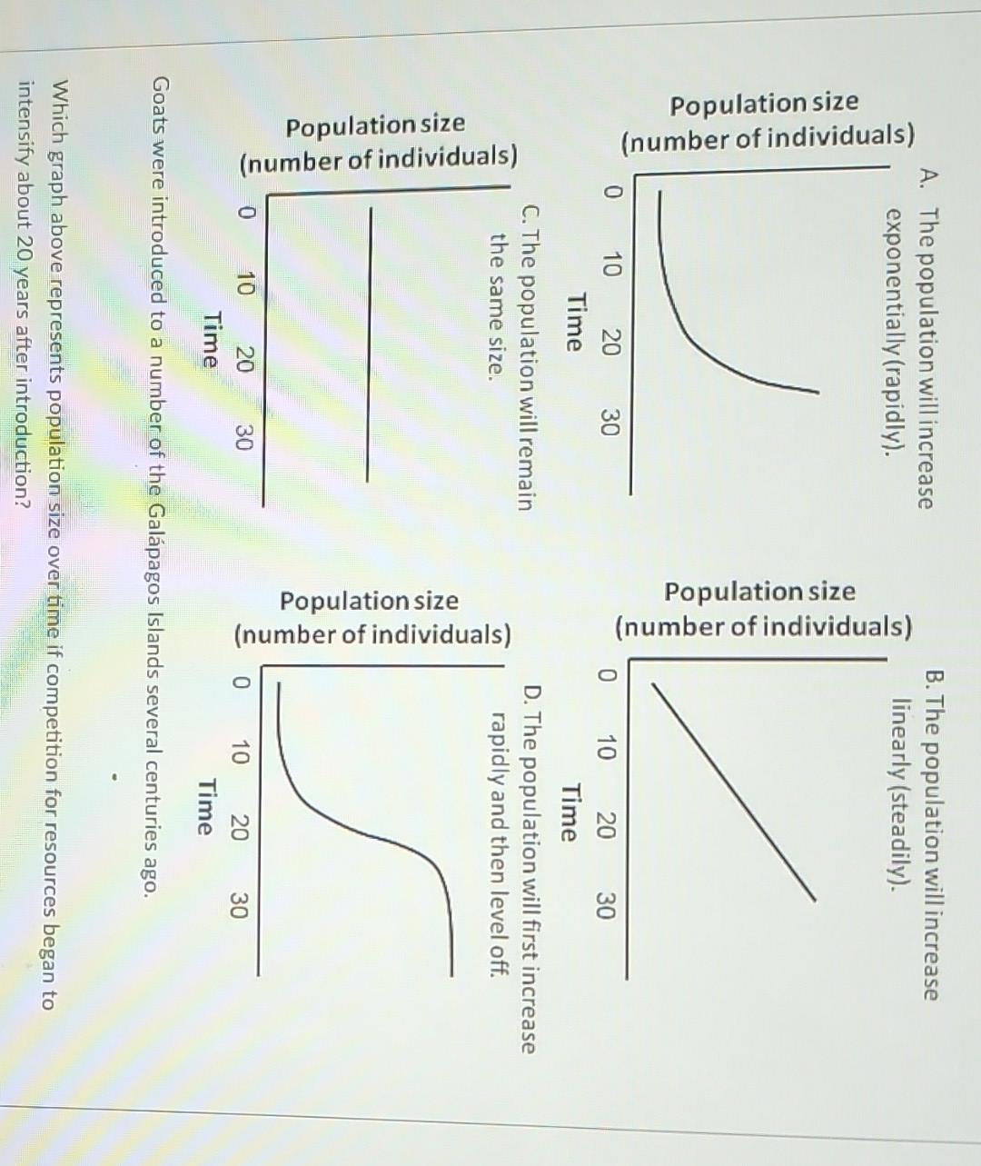 Solved Population size (number of individuals) | Chegg.com