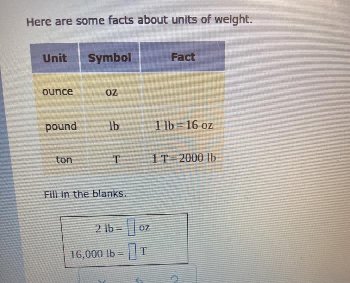 Solved Here are some facts about units of weight. Unit | Chegg.com