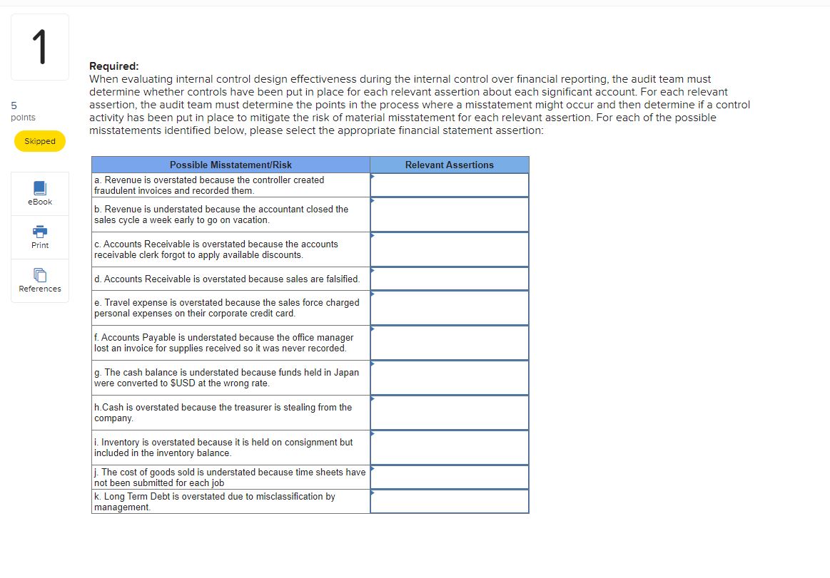 Solved Required:When evaluating internal control design | Chegg.com