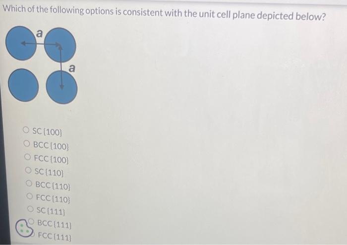 Which of the following options is consistent with the | Chegg.com