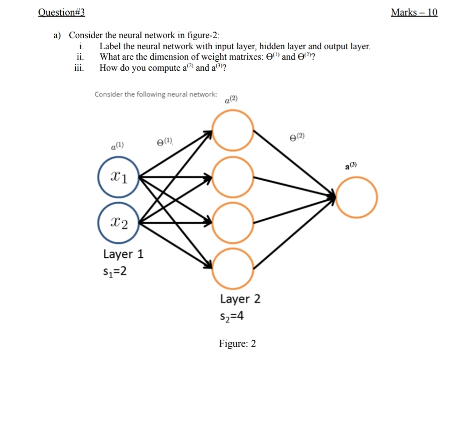 Solved Question#3Marks -10a) ﻿Consider the neural network in | Chegg.com