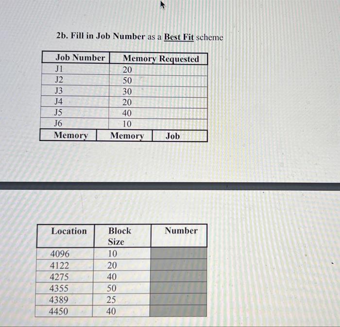 Solved 1. Draw pictures the order of FIFO, LRU, Optimal Page | Chegg.com