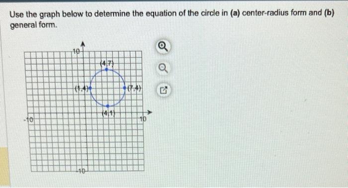 Solved Use the graph below to determine the equation of the | Chegg.com