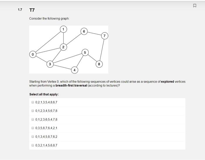 Solved Consider the following graph: Starting from Vertex 0, | Chegg.com Solved Consider the following graph: Starting from Vertex 0, | Chegg.com