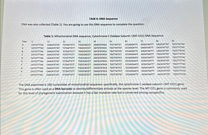 Solved TASK II: DNA Sequence DNA was also collected (Table | Chegg.com