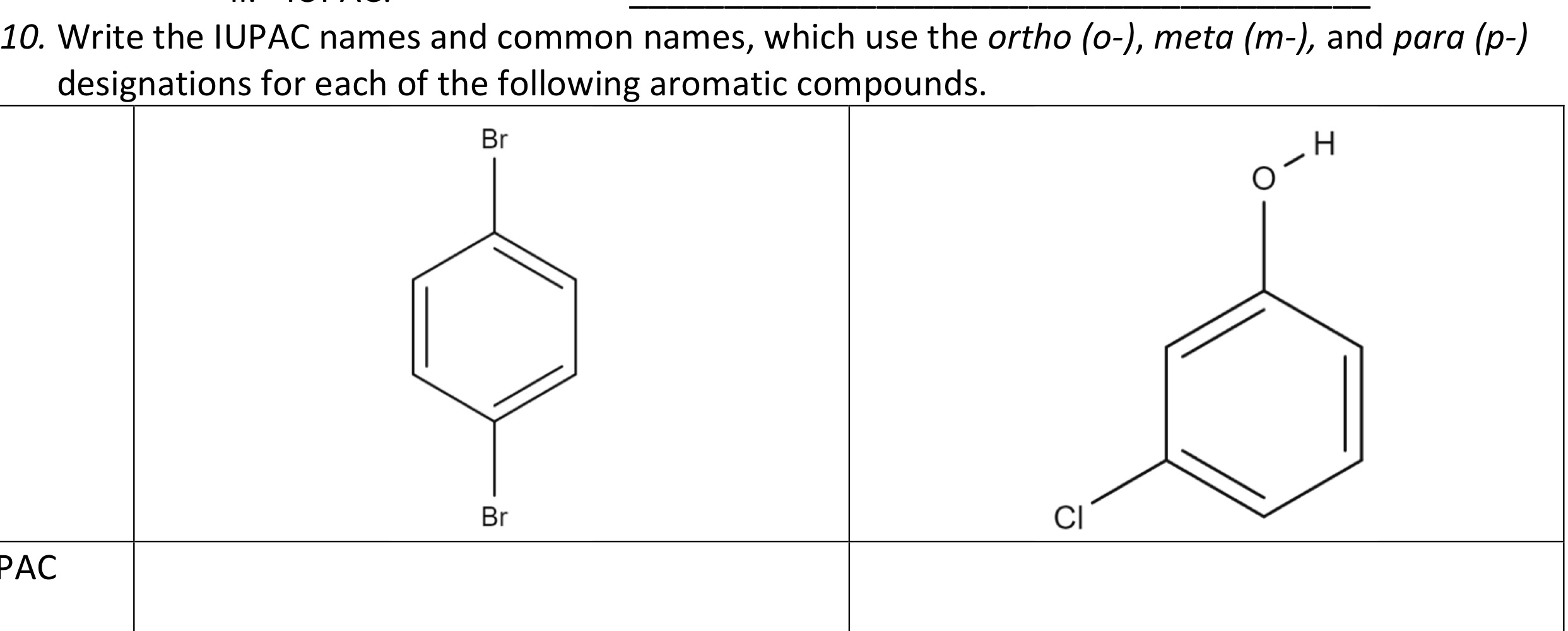 Solved Write the IUPAC names and common names, which use the | Chegg.com