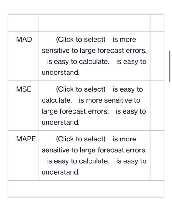 Solved Pemanda-1. Calculate the MAD for each set of | Chegg.com