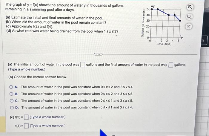 Solved The graph of y=f(x) shows the amount of water y in | Chegg.com