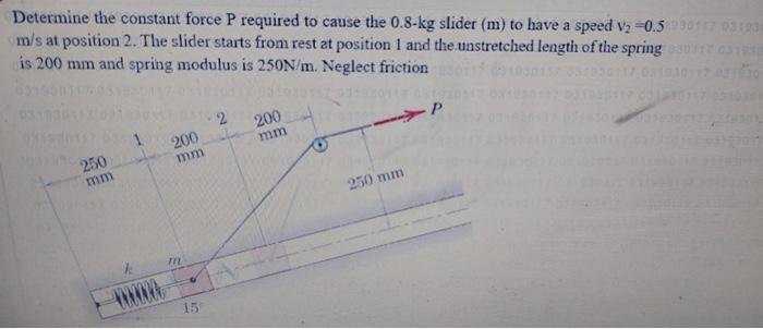 Solved Determine the constant force P required to cause the | Chegg.com