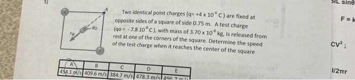 Solved Two identical point charges (q=+4×10−6C) are fixed at | Chegg.com