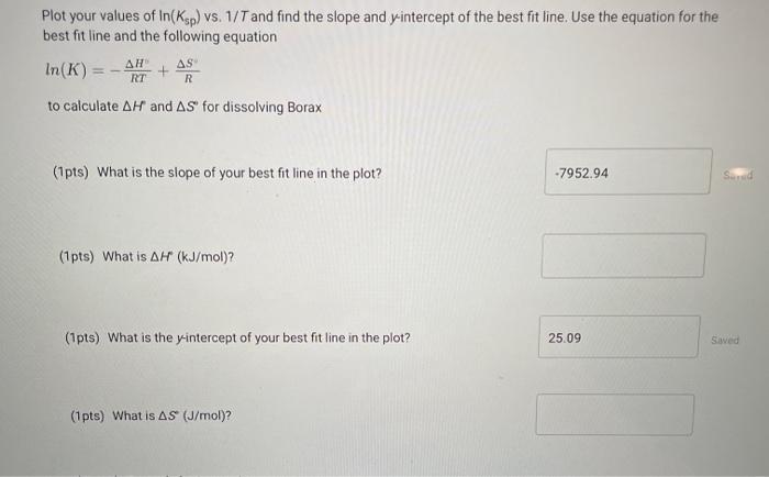 Solved First chart is data collected. Need help with second | Chegg.com