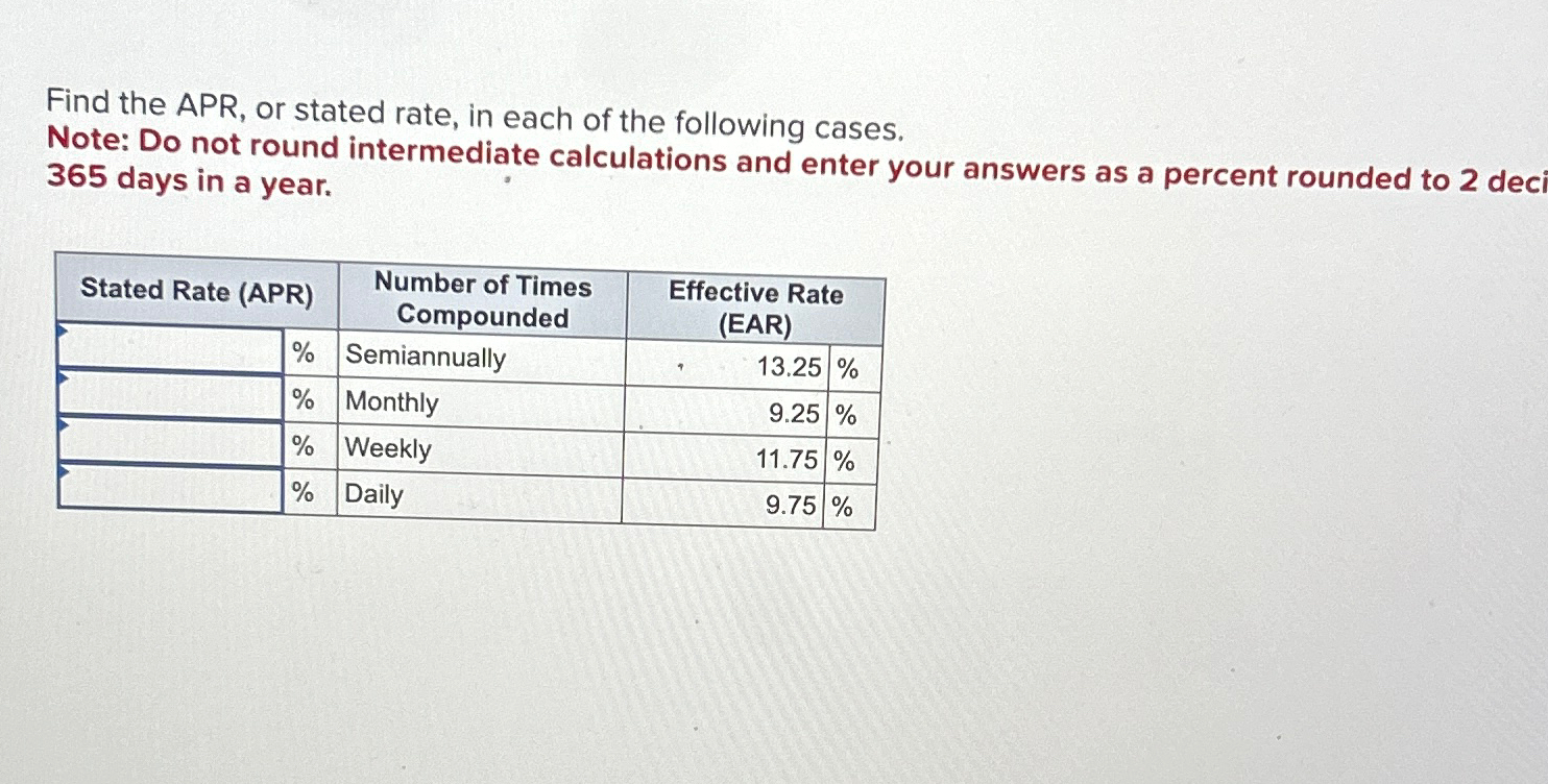 Solved Find the APR, or stated rate, in each of the | Chegg.com