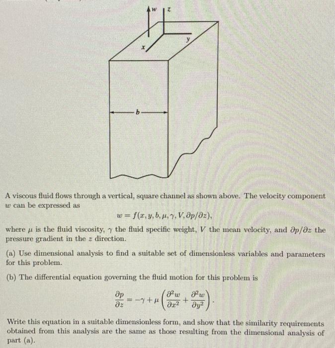 A viscous fluid flows through a vertical, square | Chegg.com
