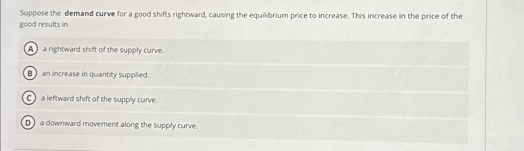 Solved Suppose the demand curve for a good shifts rightward, | Chegg.com